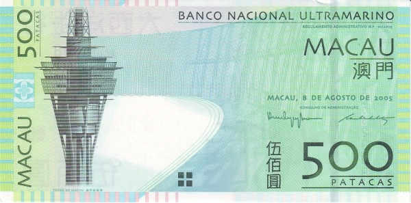 Macau Monetary Issuance Regime - Manuela António